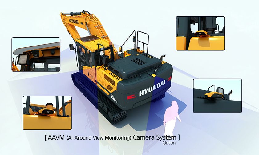 Jobsite Safety | Onboard Cameras