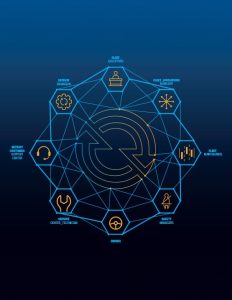 Detroit Connect | Tracey Road Equipment